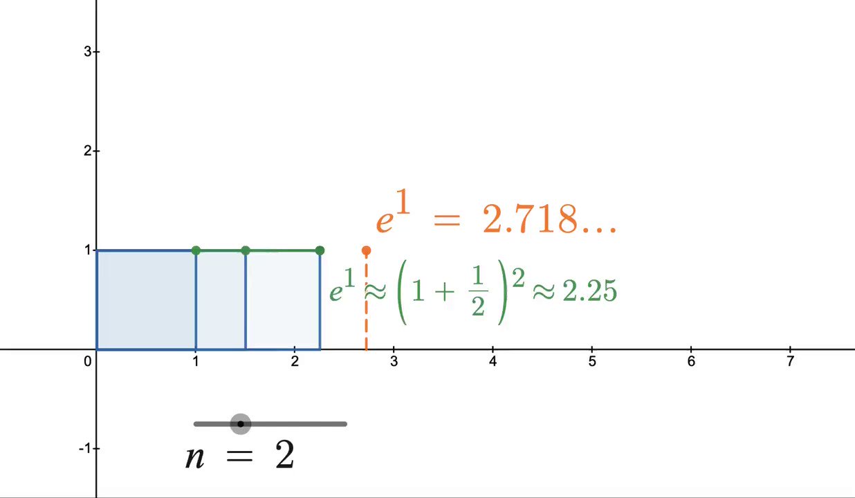 Desmos (@Desmos) / Twitter Desmos (@Desmos) / Twitter