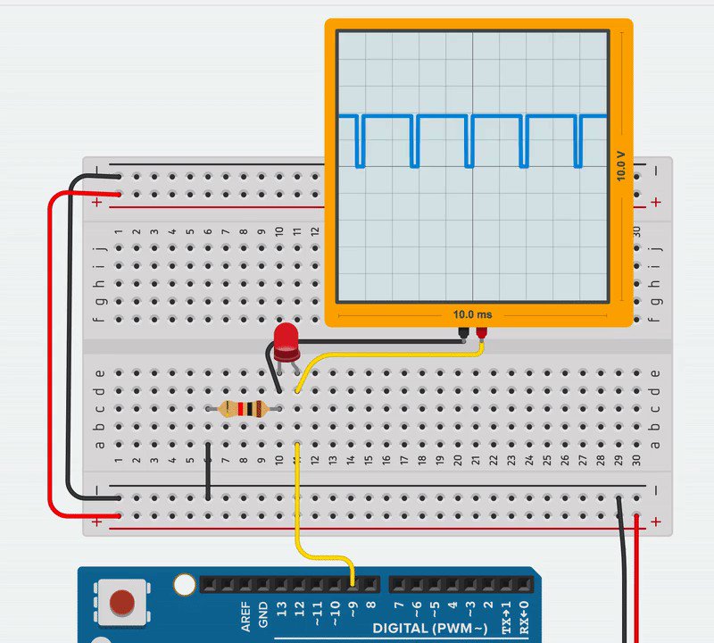 Tinkercad on Twitter: "Use Tinkercad Circuits to try out basic Arduino ...