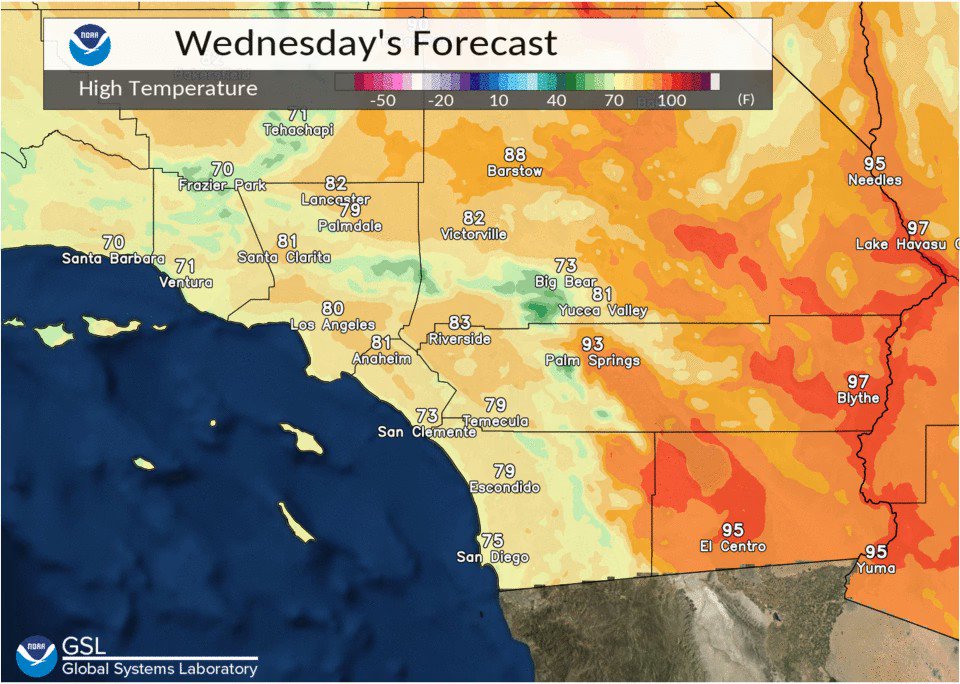 Nws San Diego On Twitter Everybody Asks How Long Will This Cooler