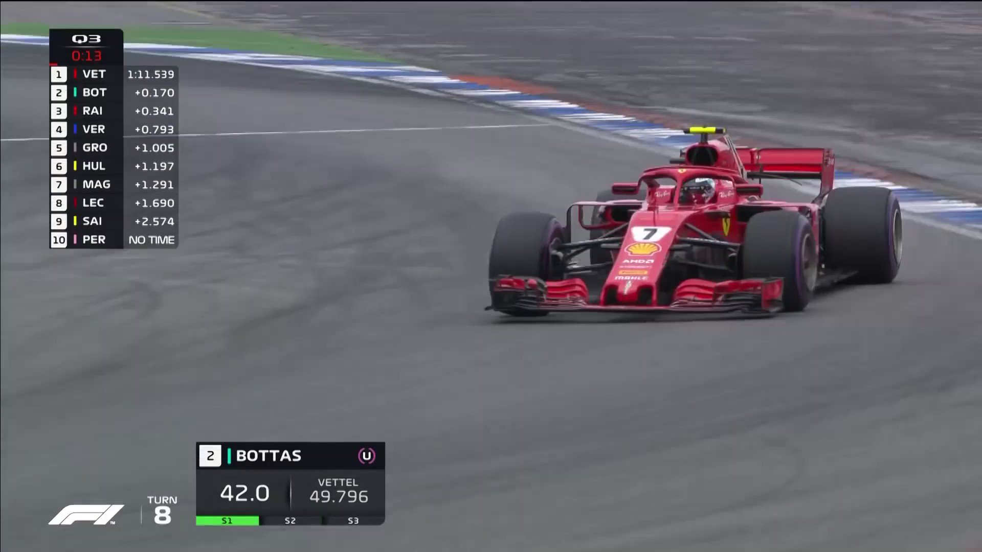 Formula 1 2 3 On Twitter https t co FAtwtvX221 Twitter