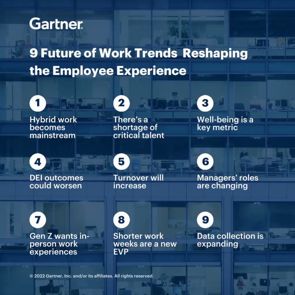 Gartner on Twitter: "These 9️⃣ future of work trends are reshaping the employee experience and ...