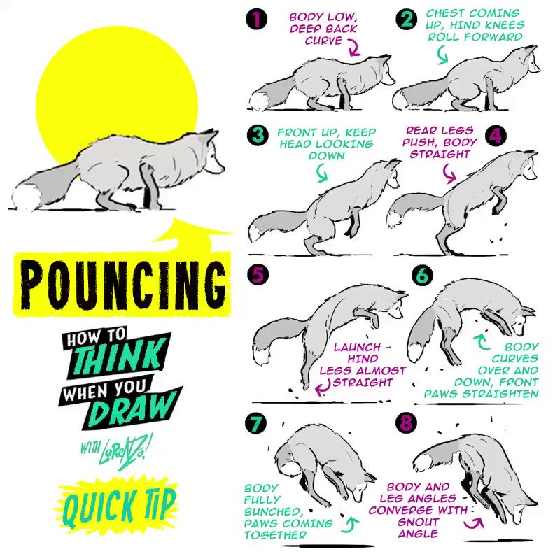 Etheringtonbrothers On Twitter Pouncing From The Howtothinkwhenyoudraw Encyclopedia The
