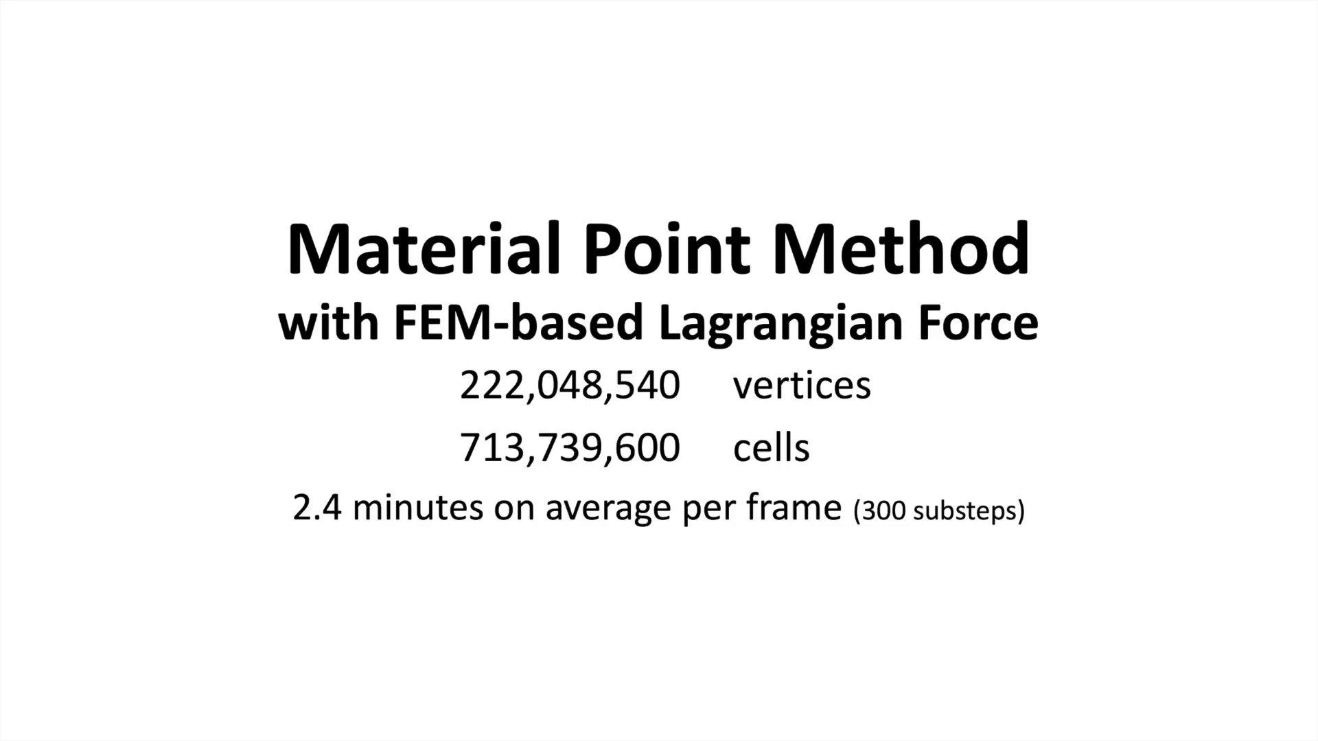 Yuanming Hu (@YuanmingH) / Twitter