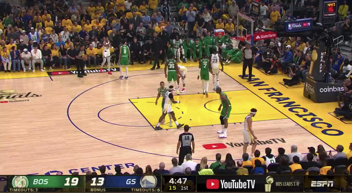 2021-22 NBA Final GSW vs BOS からのTipsまとめ - posfie