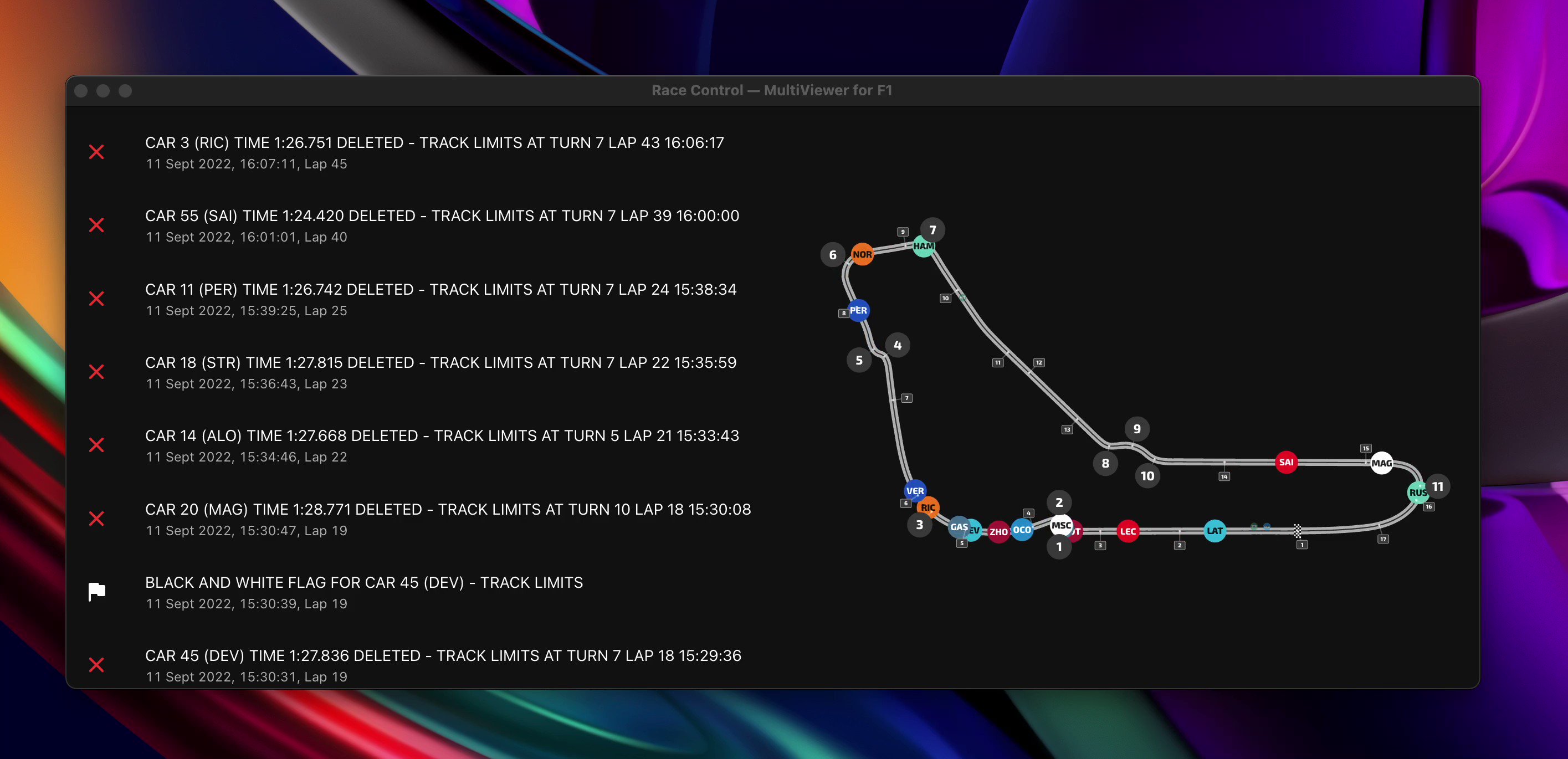 MultiViewer for F1 on Twitter: "What the new track map features would've looked like in Monza ...