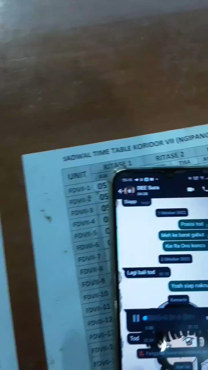 MAFIA BOKEP (@ajikxs) / Twitter