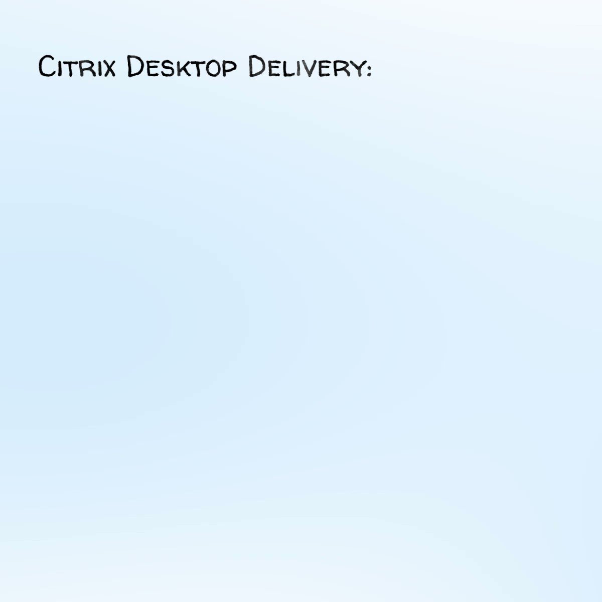 Citrix (@citrix) / Twitter Citrix (@citrix) / Twitter