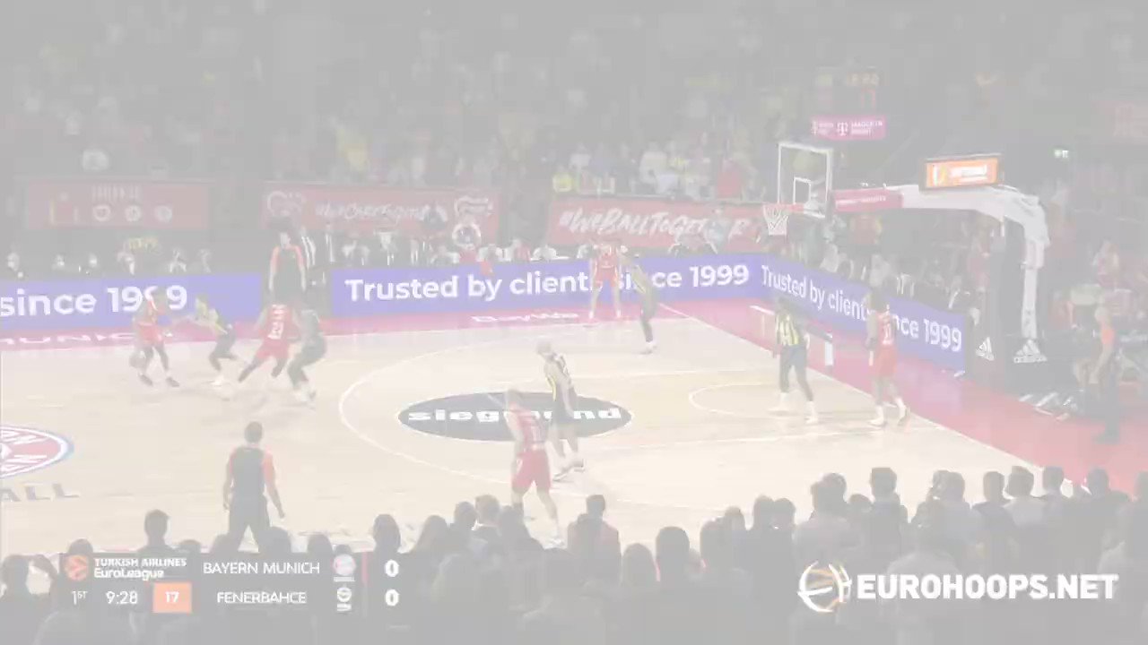 Tweets with replies by Eurohoops Türkiye (@EurohoopsTR) / Twitter