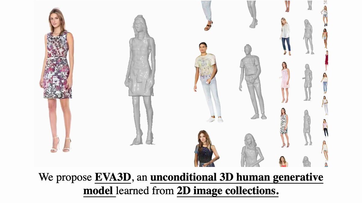 プロパー屋 On Twitter Rt Liuziwei7 The Training Code Of Eva3d Is Also Released Now You Can Train