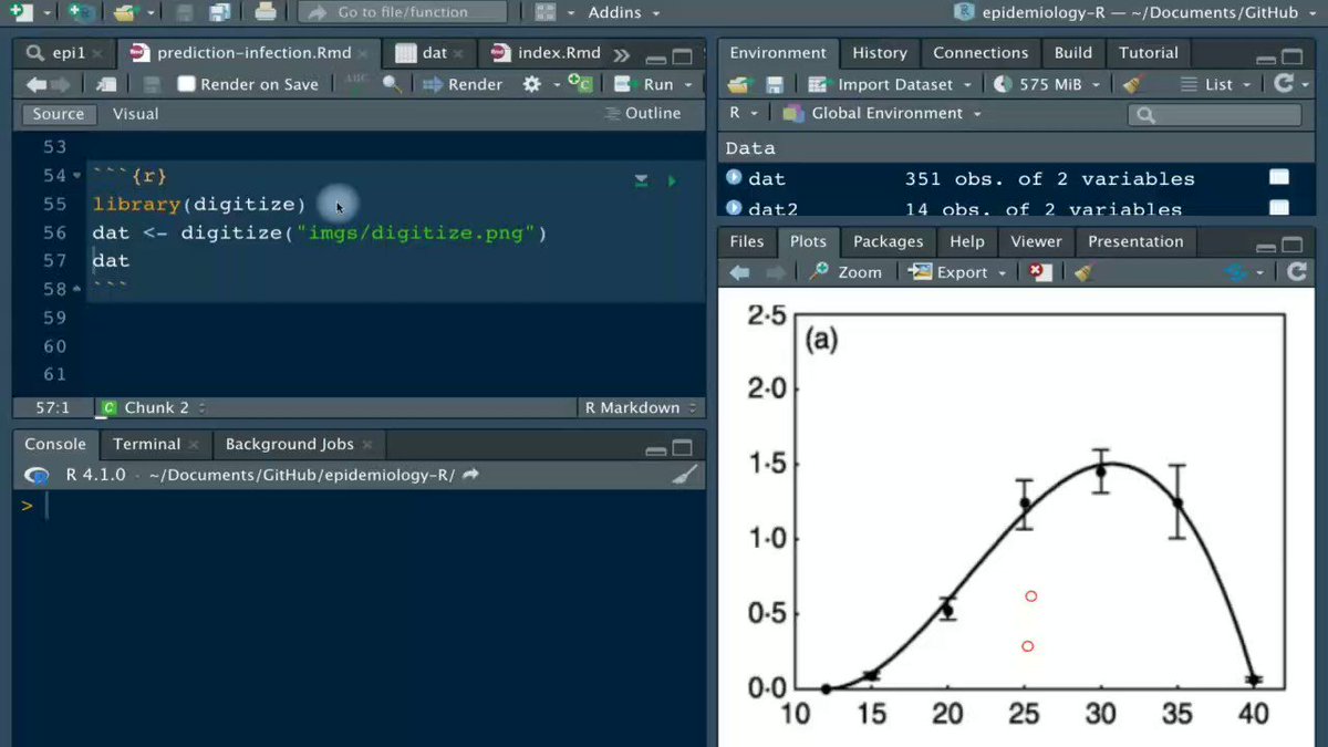 Emerson Del Ponte on Twitter: "Easy way to extract data from figures using @tpoi #rstats ...