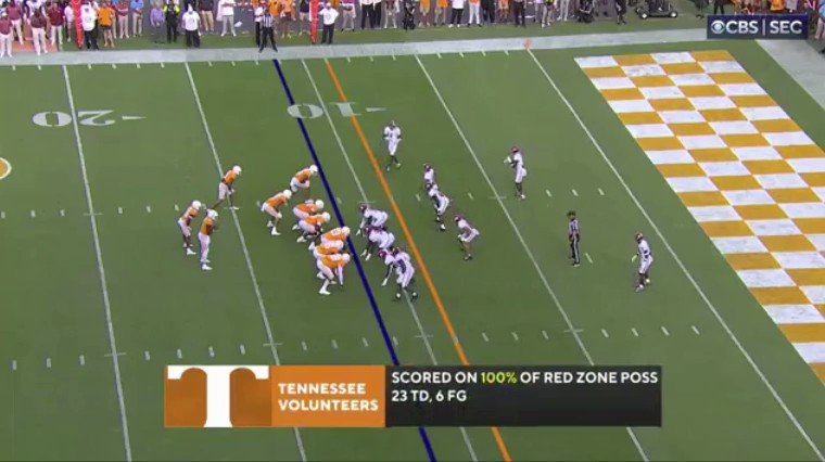 Sᴘᴏʀᴛs 24/7 on Twitter: "TOUCHDOWN: On 3rd & 2, Hendon Hooker 11-yd TD pass to Jalin Hyatt # ...