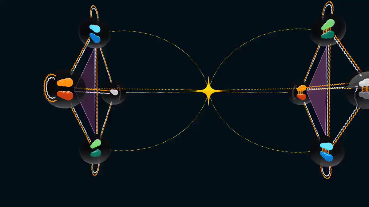 Yong-Ju Mudang Art on Twitter: "RT @QuantaMagazine: The almighty Higgs boson imbues many of ...