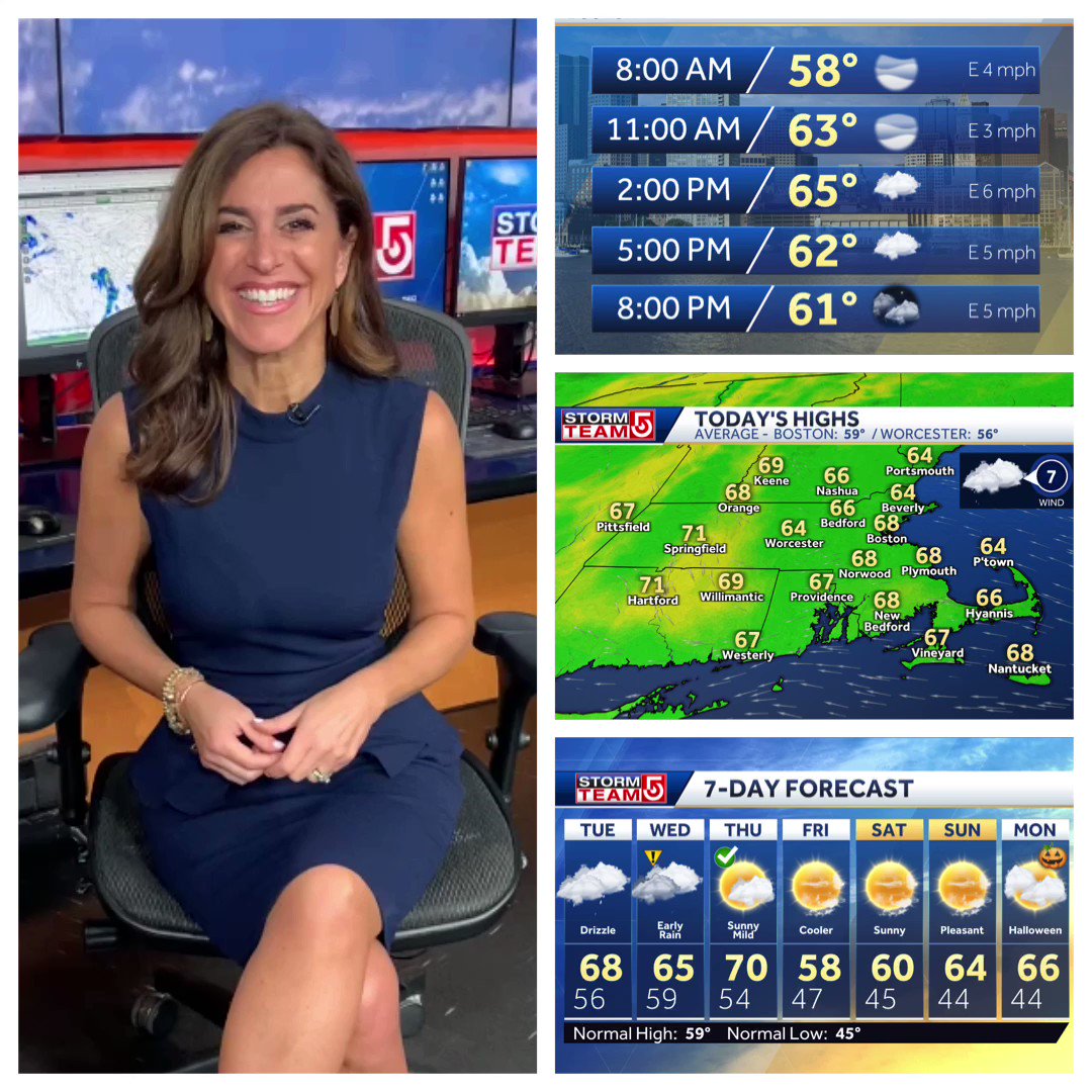 Cindy Fitzgibbon On Twitter Tuesday Am Weather Update ⤵️ Foggy 🌫