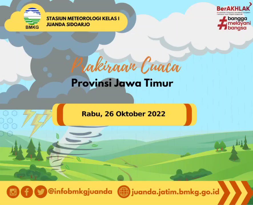 Bmkg Juanda On Twitter Resume Prakiraan Cuaca Jatim 26 Oktober 2022