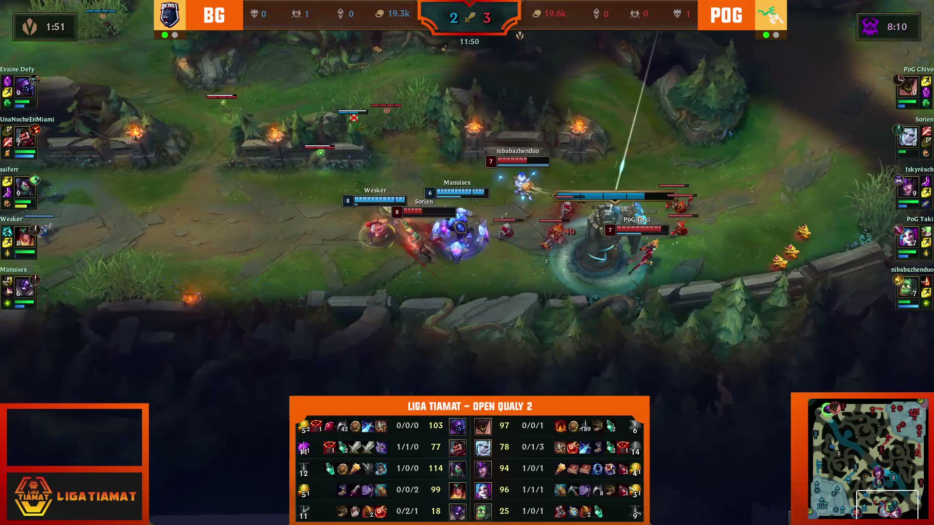 Liga Tiamat (LTL) (@LigaTiamat) / Twitter