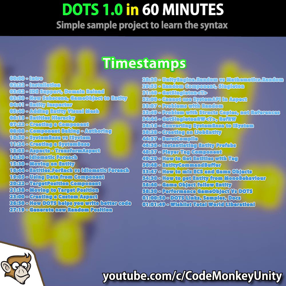 Code Monkey (@UnityCodeMonkey) / Twitter