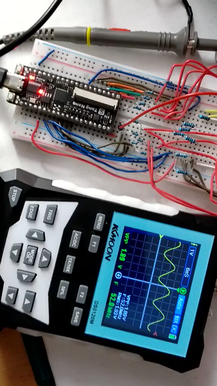 Lushay Labs (@LushayLabs) / Twitter