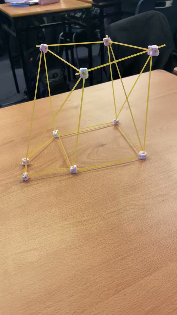 Orla Hand on Twitter: "First year class O’Driscoll made some earthquake ...