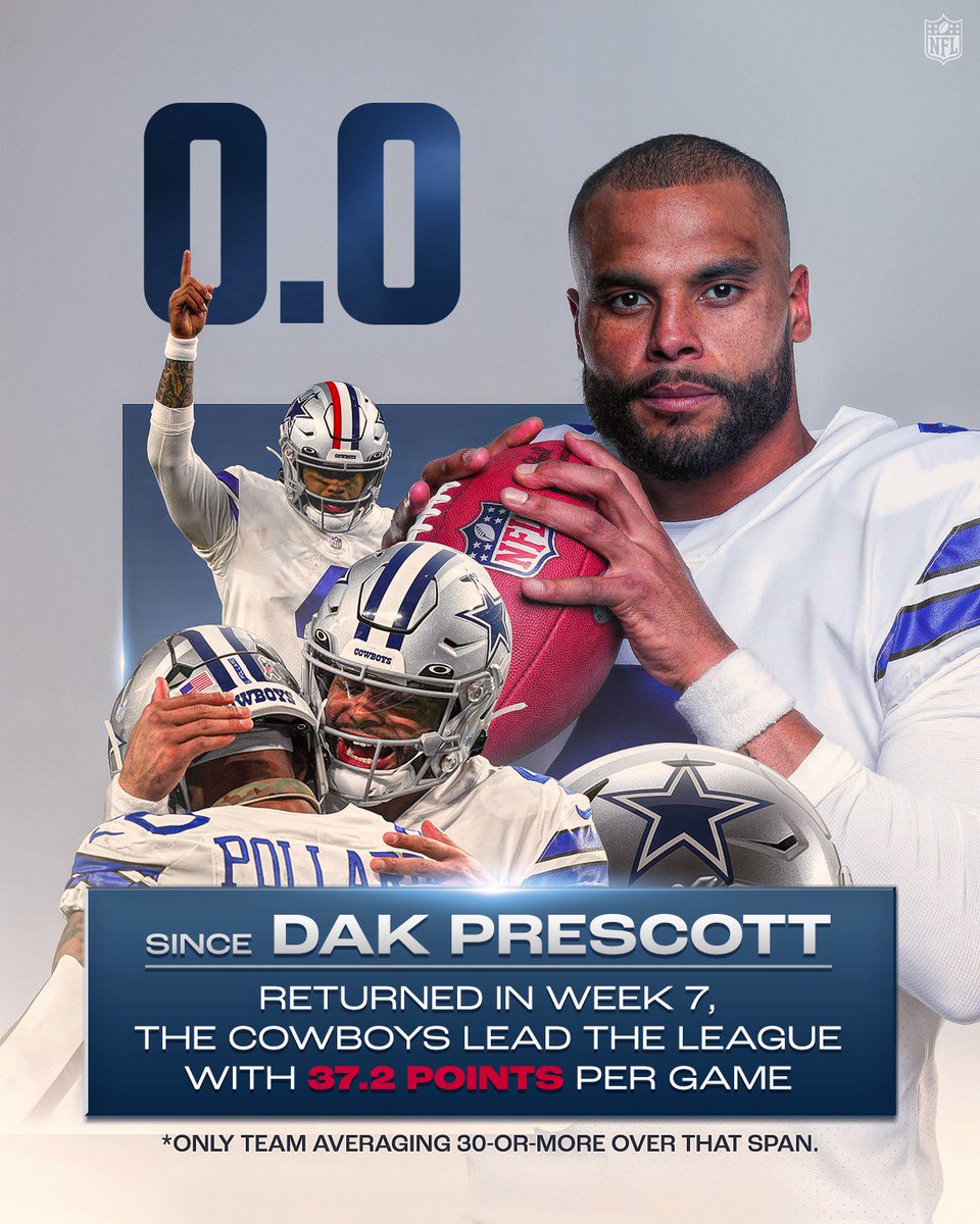 Dallas Cowboys on Twitter: Dallas Cowboys on Twitter:
