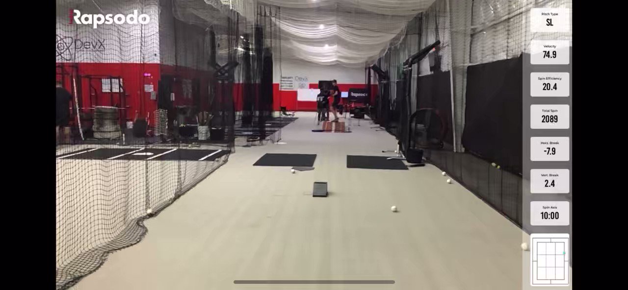 DevX Player Development (@DevXPD) / Twitter