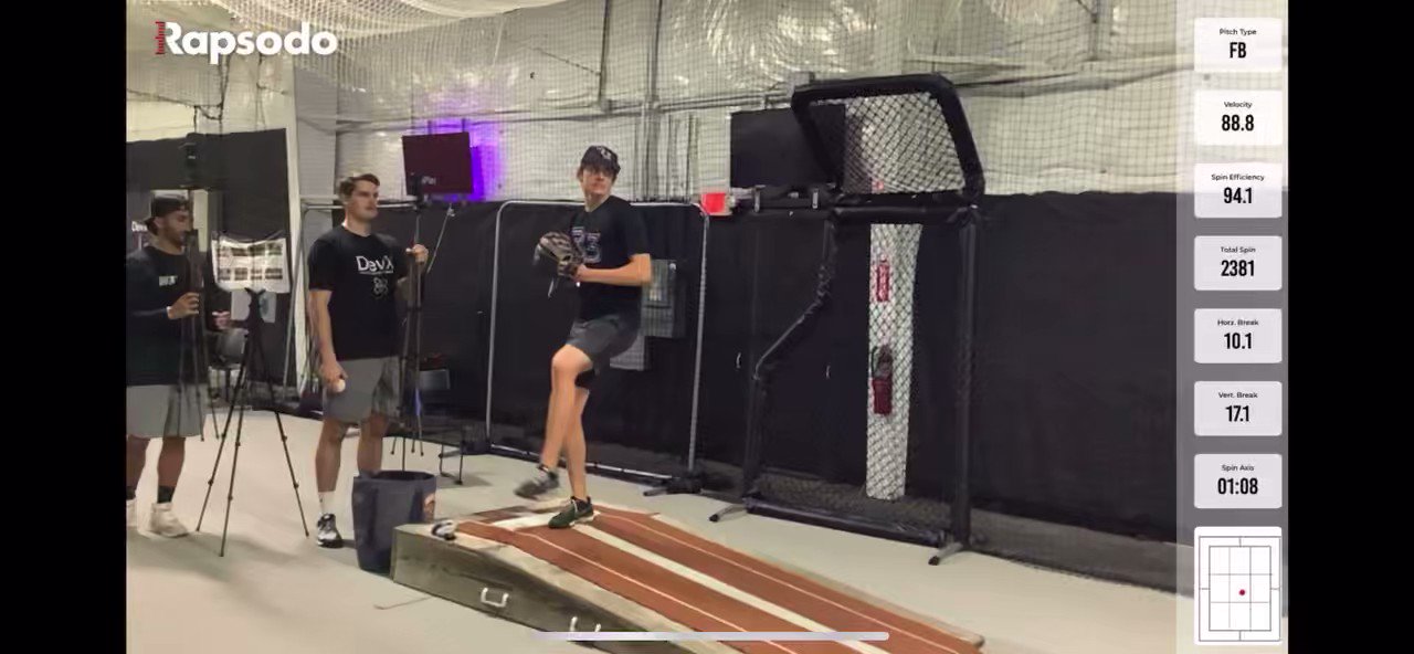 DevX Player Development (@DevXPD) / Twitter