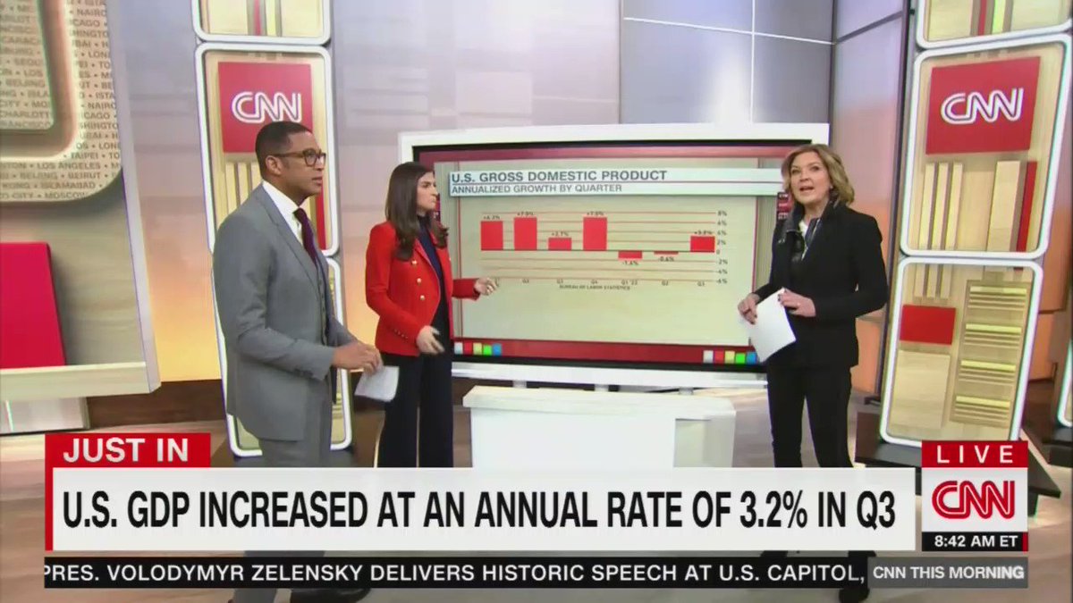 fz on Twitter: "RT @therecount: The U.S. economy grew faster than previously thought in Q3 ...