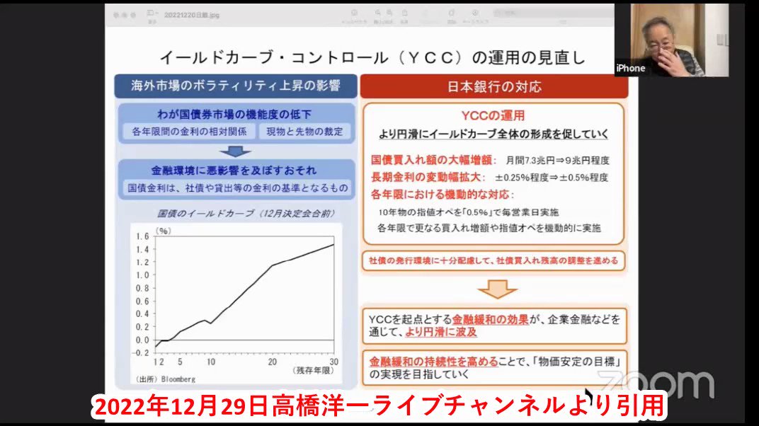 Take5 On Twitter 日銀が出した資料の右側に日銀の対応がありますが、高橋洋一先生が「日銀🐎🦌めが」と仰るように、長期金利の変動幅拡大は大失敗でした。歪みを直したければ、89 