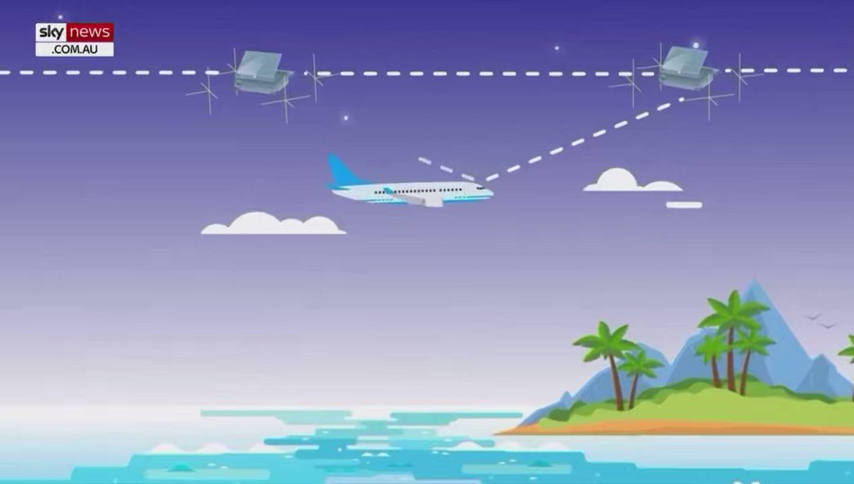 Tony Bela - Infographic news on Twitter: "I was very excited to see my animation of #skykraft’s ...