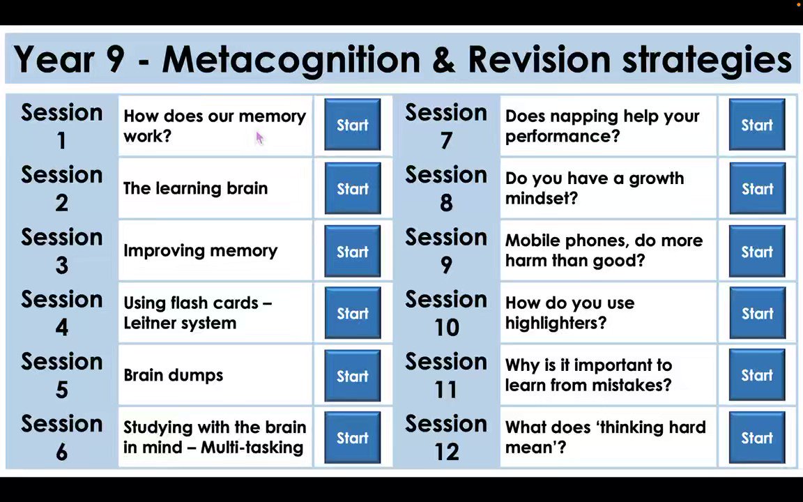 Miss Holmes on Twitter: "Metacognition tutor time curriculum 🧠 This week Y7,8,9&10 will start a ...