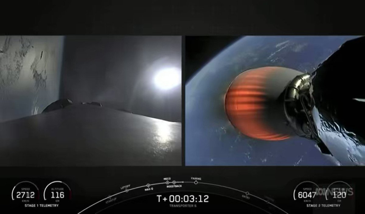 Tony Bela - Infographic news on Twitter: "So cool to see my animation of Skykraft’s satellite ...