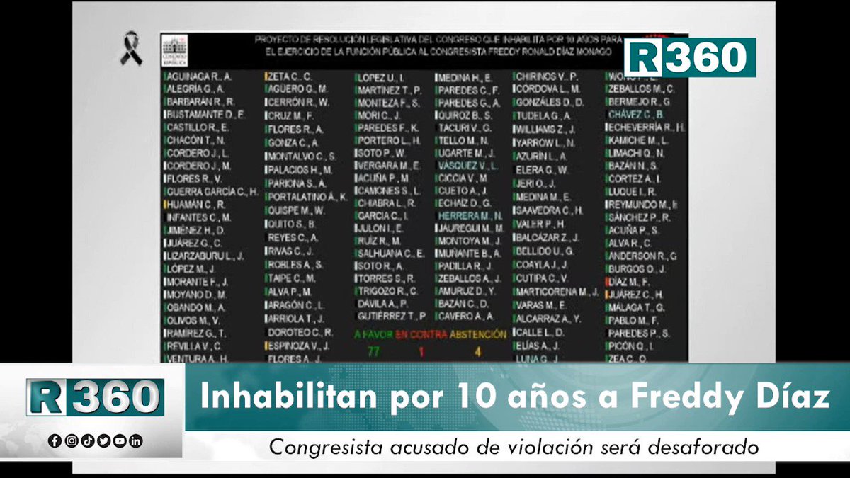Diario El Progreso On Twitter Rt Rtresesenta Lo脷ltimo 馃敶馃毃con 77