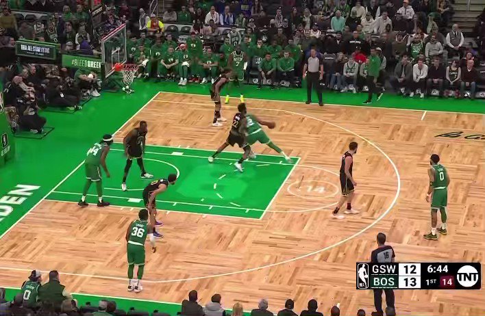 NBA do Povo ππ§π· on Twitter: NBA do Povo ππ§π· on Twitter:
