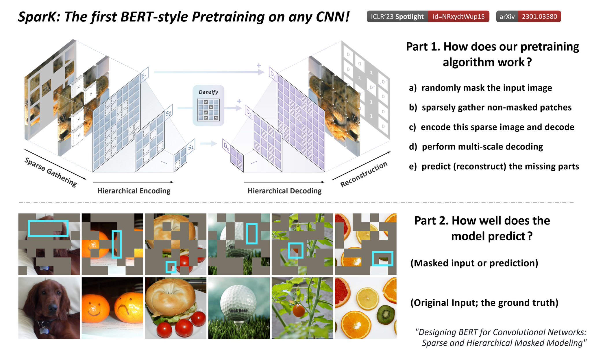 Keyu Tian on Twitter: "Now this paper has been accepted to #ICLR2023 as a spotlight🌟! I truly ...