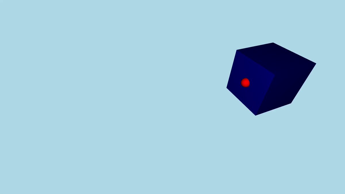 Javafx 3d On Twitter Rt Almasbaim Modifying The Entity Transformcomponent Will Now Correctly