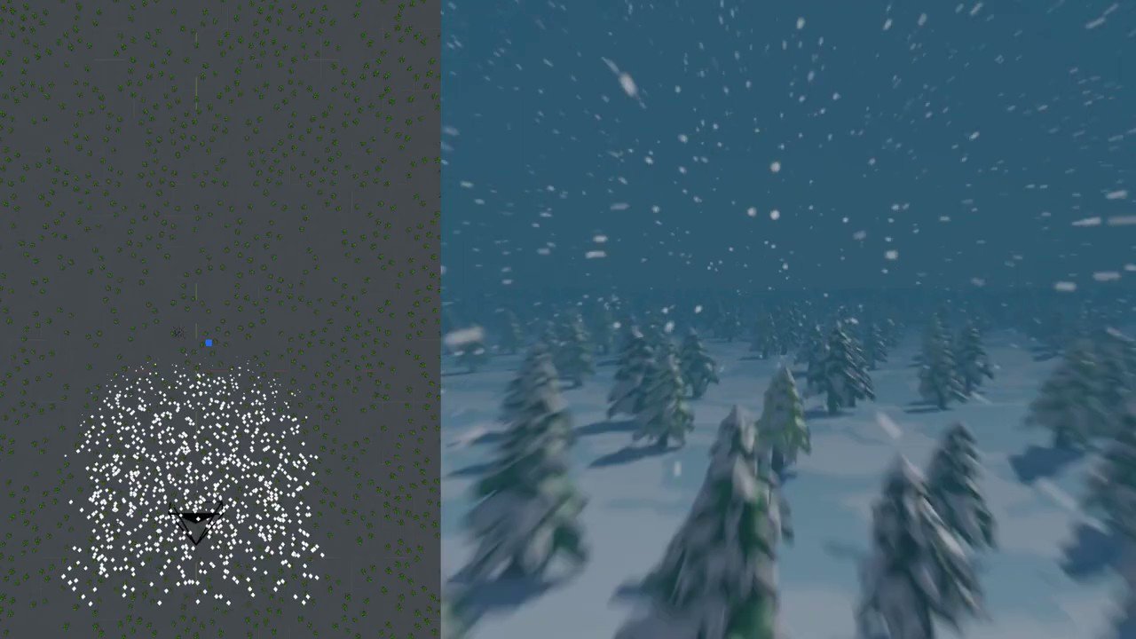 80 LEVEL on Twitter: ".@specoolar released Camera Space Particles, a neat setup for Blender's ...
