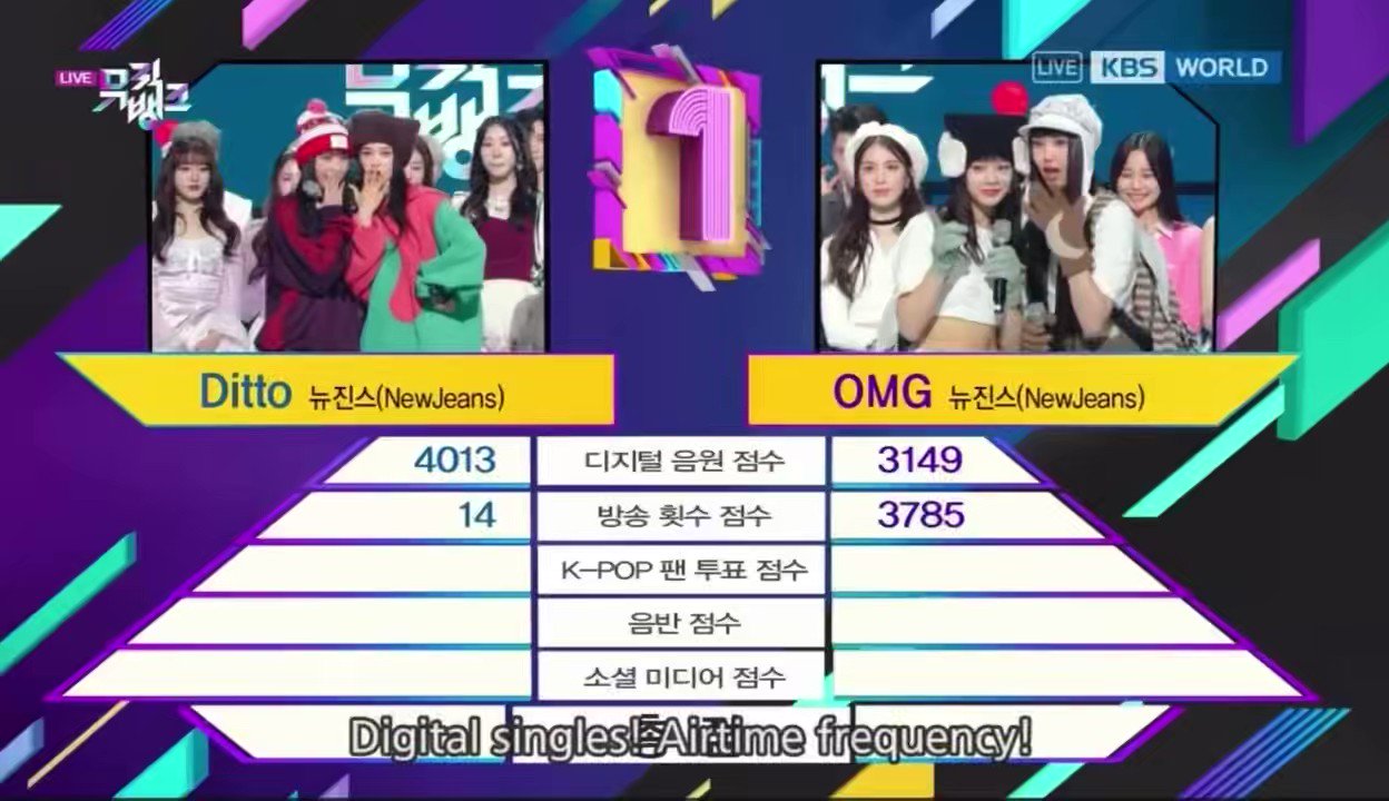 newjeans blog🐰 on Twitter: "Congrats to OMG 4th win!! The way they divided Ditto and OMG up with ...