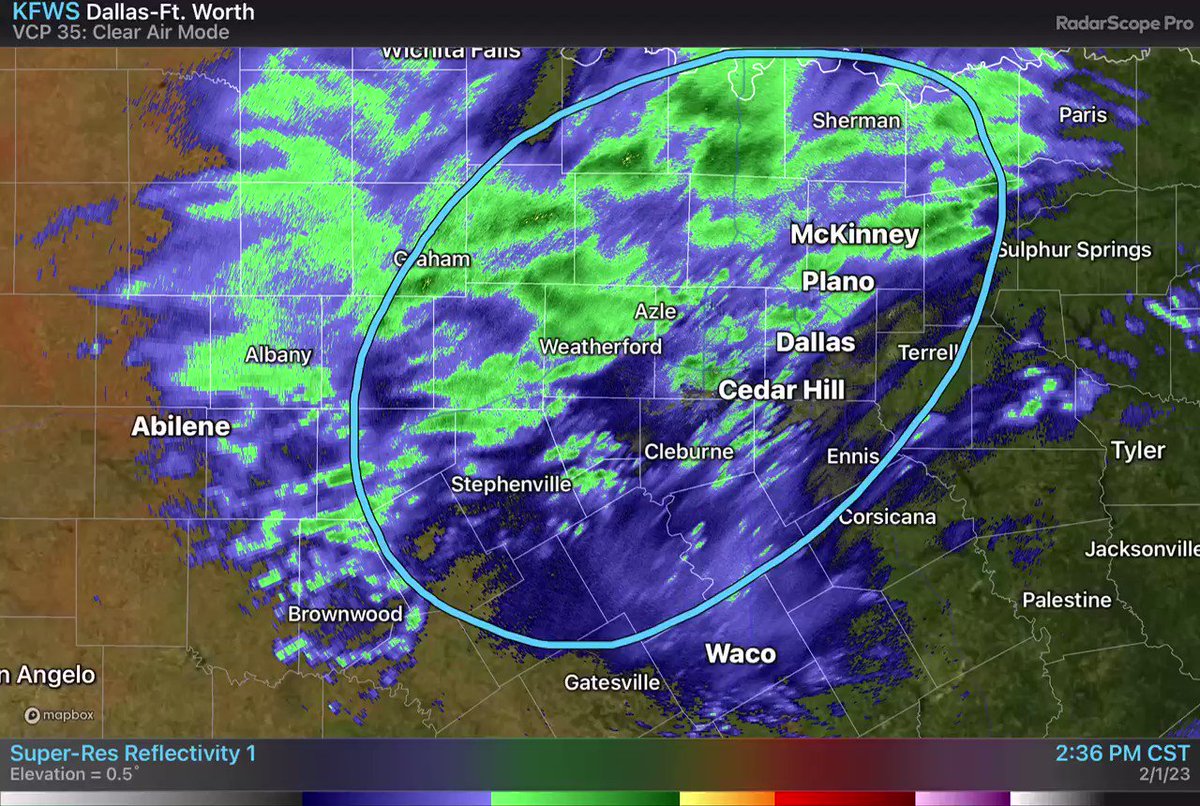 Nws Fort Worth On Twitter 3 33 Pm Current Radar Is Showing Rain