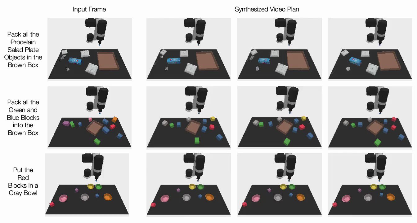 Yilun Du (@du_yilun) / Twitter