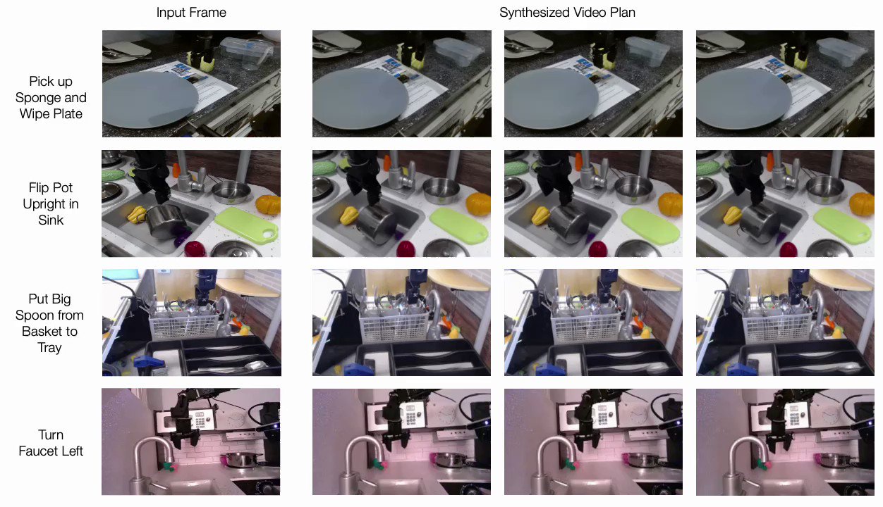 Yilun Du (@du_yilun) / Twitter