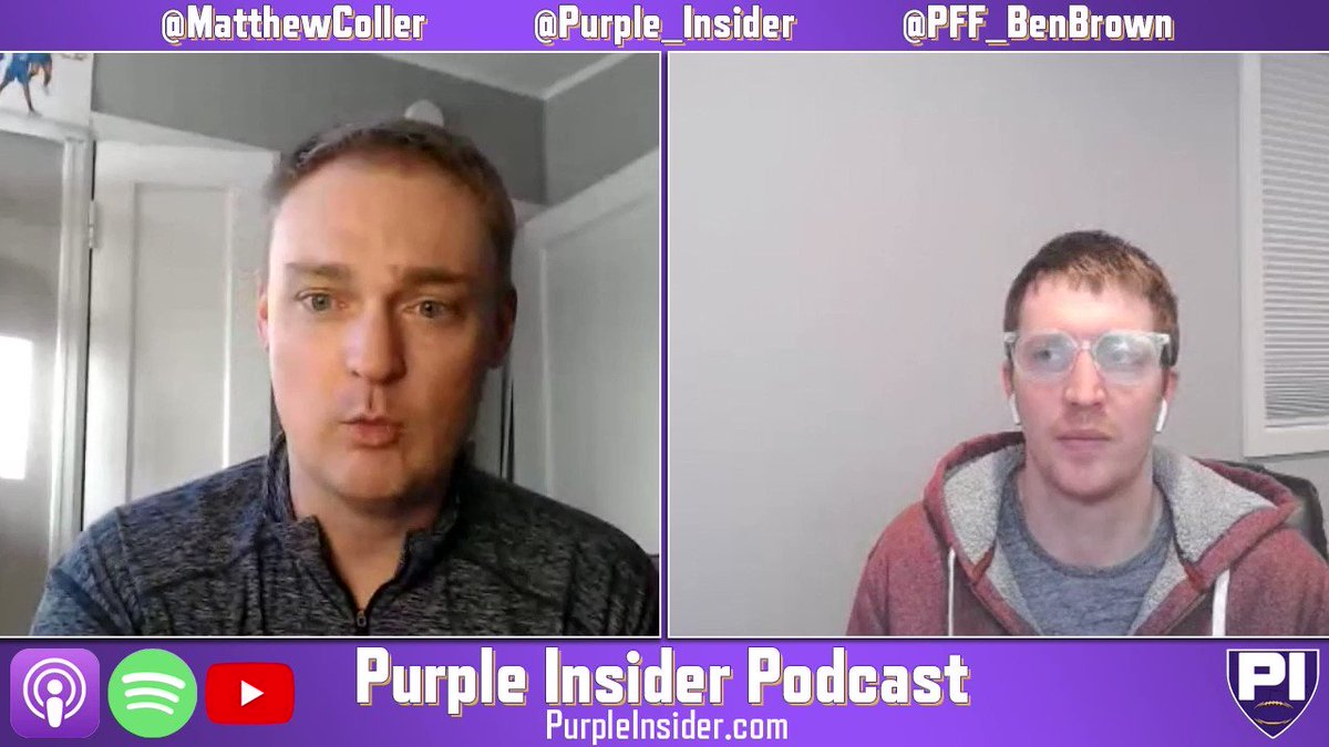 Matthew Coller on Twitter: "RT @Purple_Insider: Is it a safe bet that Justin Jefferson signs a ...