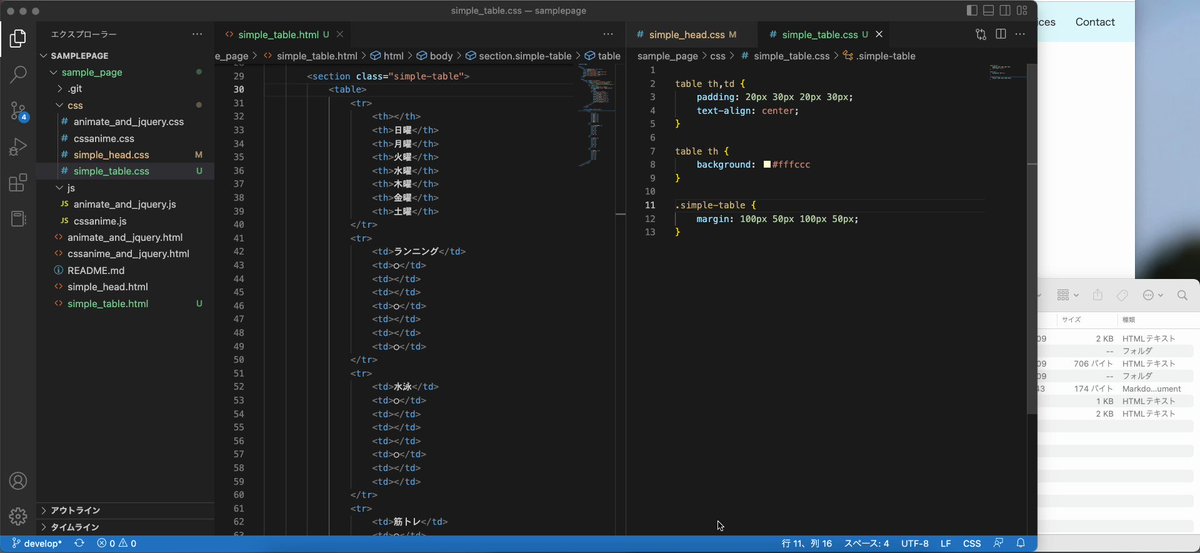 ほぼ毎日動くプログラムの投稿 #100DaysOfCode 終わったので総まとめだにゃん！ - Togetter [トゥギャッター]