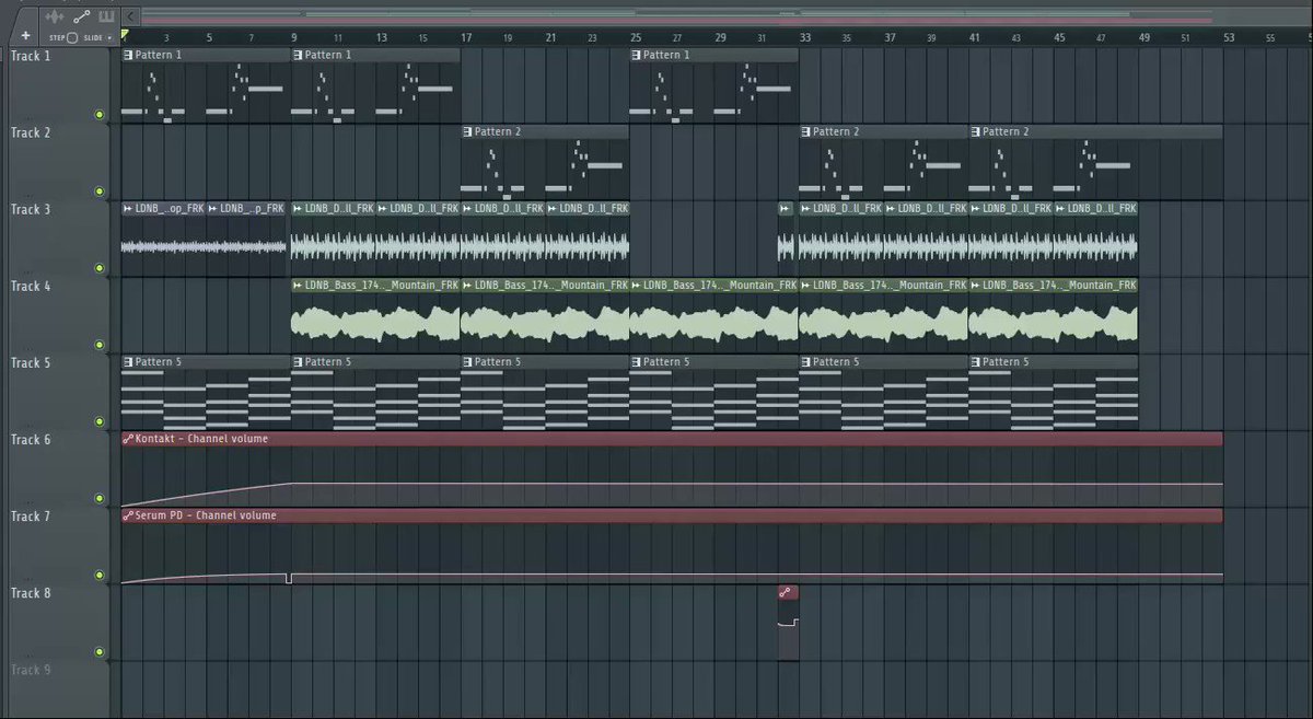 音楽系まとめ (作曲・REMIX・耳コピとか) - posfie