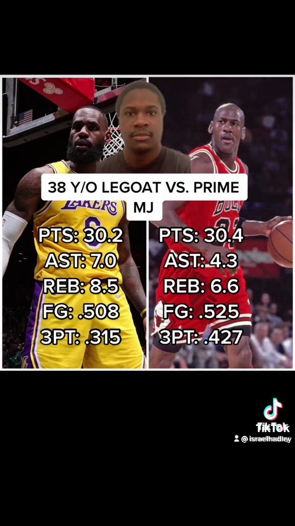 Throwaway On Twitter The Moment Mj Stepped Into The Nba Court He