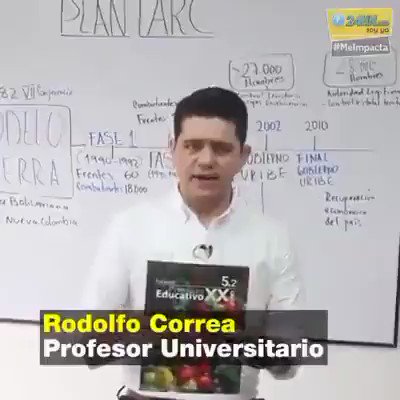 StellaC on Twitter: "RT @Stellacabreram: Que nos pasa???? Que tenemos memoria, y vivimos la ...