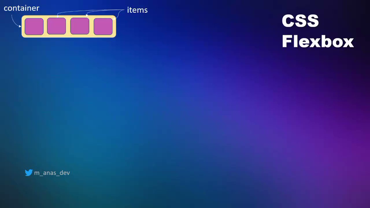 Anas Khan 🐞 on Twitter: "Bringing complex concepts to life through animation 𝐂𝐒𝐒 𝐅𝐥𝐞𝐱𝐛𝐨𝐱 ...