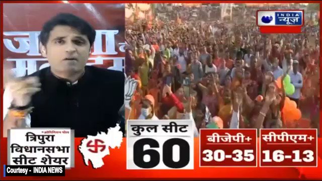 Pradeep Bhandari(प्रदीप भंडारी)🇮🇳 on Twitter: "As per Jan Ki Baat #TripuraElections2023 Opinion ...