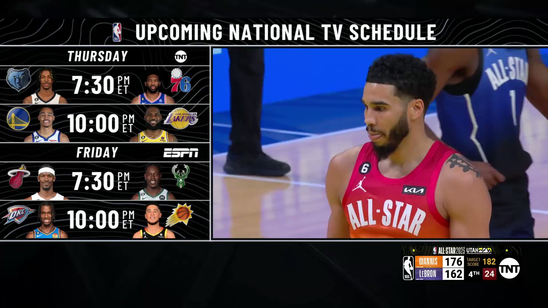 NBA on Twitter: "53 POINTS FOR JAYSON TATUM. A NEW NBA ALL-STAR GAME RECORD ‼️ #TeamGiannis is 3 ...