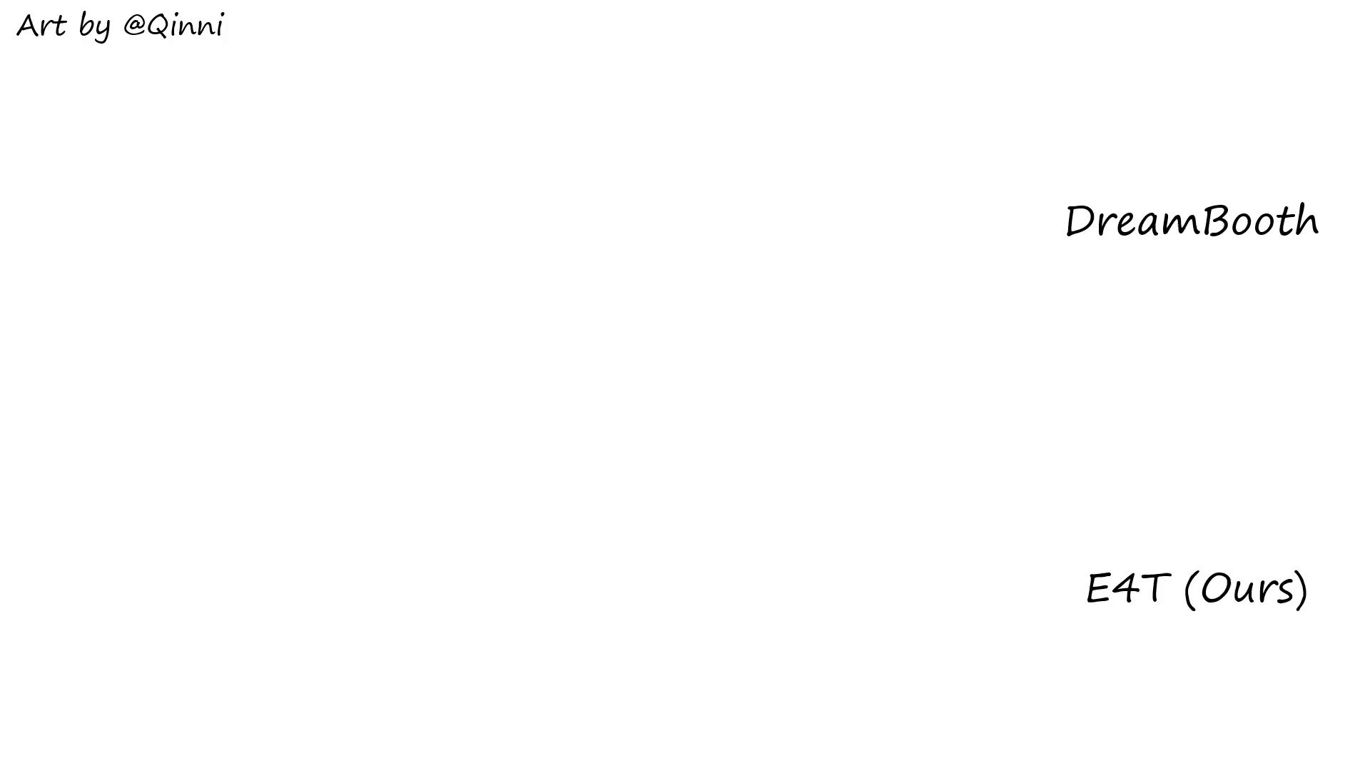 AK on Twitter: "Designing an Encoder for Fast Personalization of Text-to-Image Models TL;DR: use ...