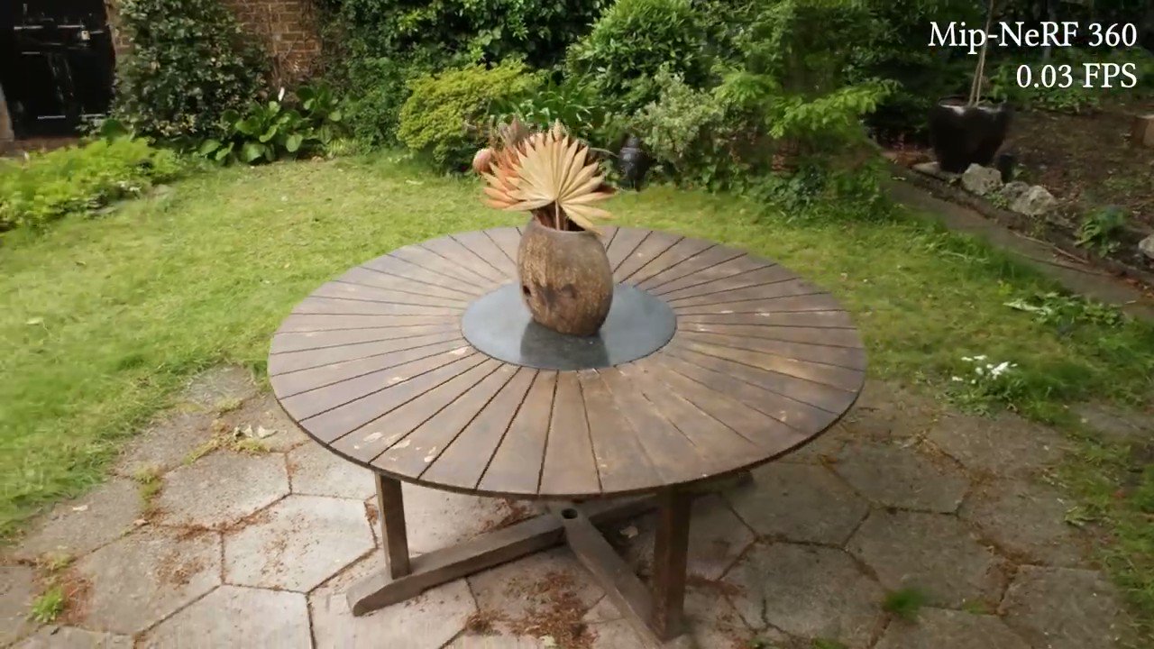 AK on Twitter: "MERF: Memory-Efficient Radiance Fields for Real-time View Synthesis in Unbounded ...