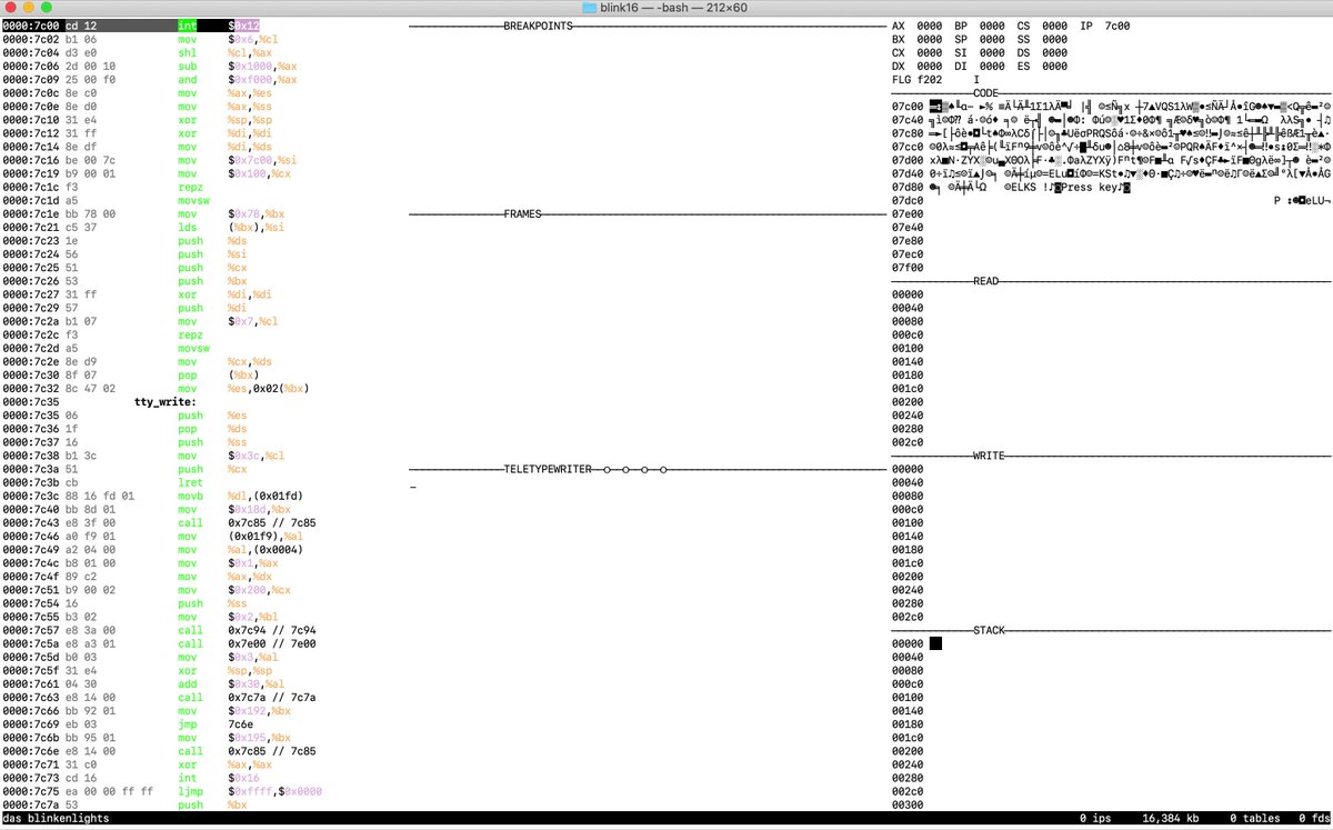 Randi Harper The Freebsd Project